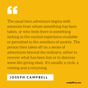 Hero’s Journey Steps: 10 Stages to Joseph Campbell's Monomyth